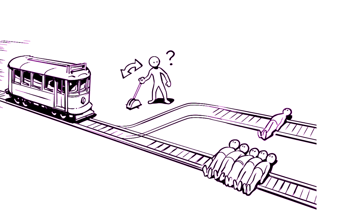 TROLLEY PROBLEM – Garden of Physics